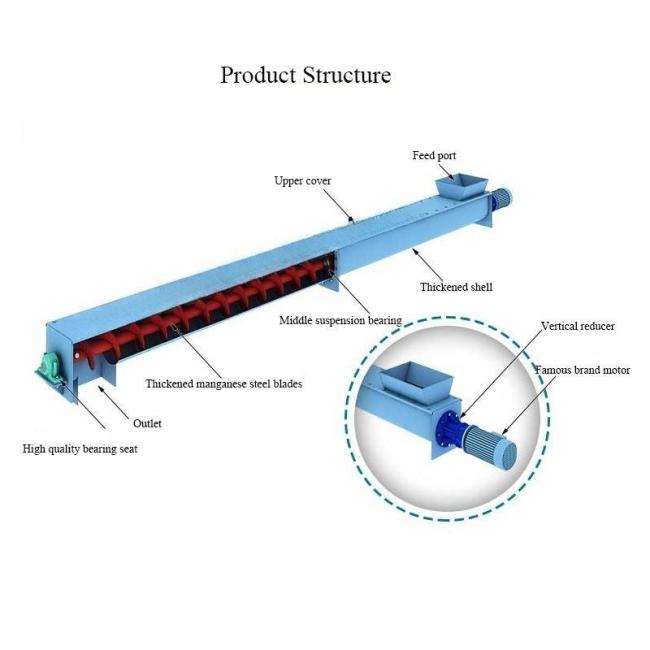 OEM Custom Cement Coal Powder Screw Auger Feeder Conveyor with Hopper