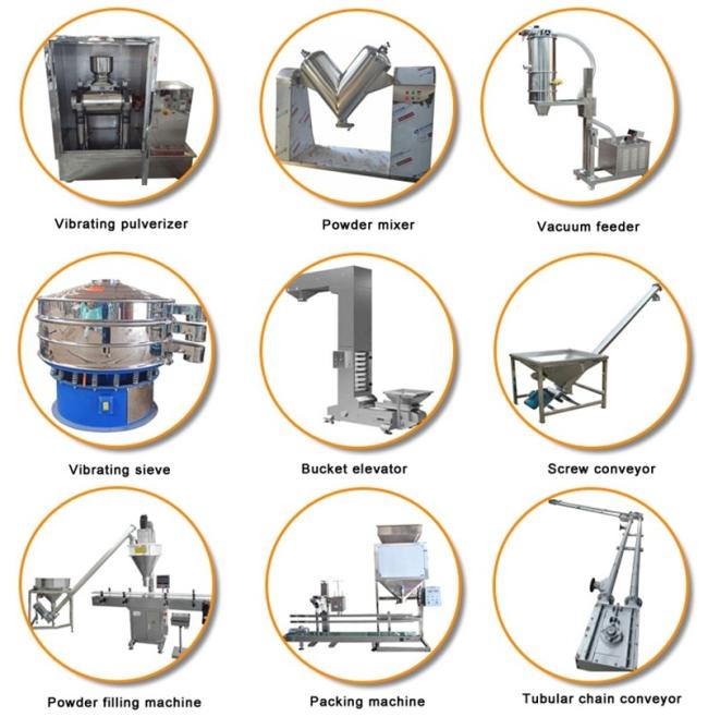 OEM Custom Cement Coal Powder Screw Auger Feeder Conveyor with Hopper
