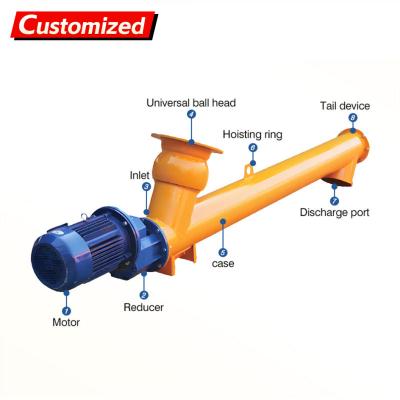 China Custom Adjustable Speed Stainless Steel Heat Resistant Screw Conveyor and Auger Feeder for Cement and Fertilizer for sale