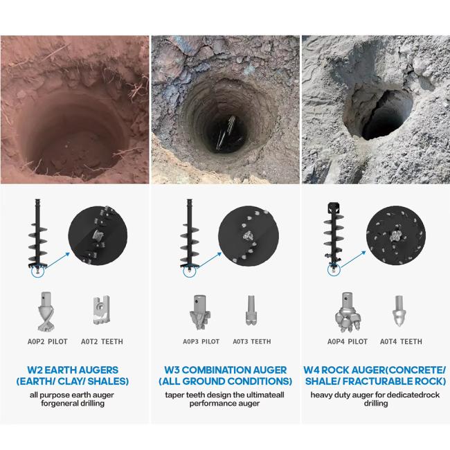 Auger drilling demonstration