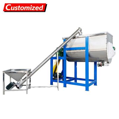 China Custom Screw Conveyor U-Shaped Twin-Screw Mixer with Rotating Blades for Food, Chemical, Pharmaceutical, and Construction Materials Industries for sale