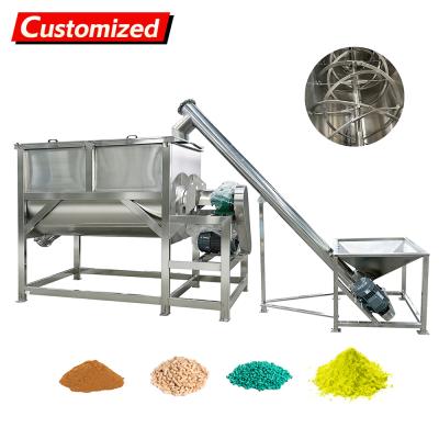 China Custom Sanitary-Grade Stainless Steel Horizontal Belt Mixer with Variable Speed Control and High Safety Level for sale