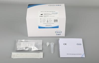 China Test Kit Antigen Saliva Rapid Test and Antibody Influenza A&B Combo Rapid Test Device for sale
