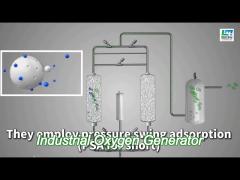 Oxygen Generation System Skid Mounted Design Easy Installation