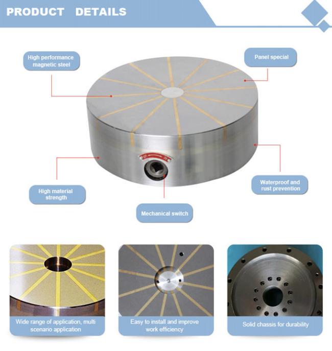 XF51 Radial Circular PMC 1