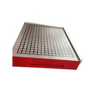 China Electro Permanent Magnetic Chuck 600x1100mm for Grinding Machine Energy Saving 20kg/cm2 for sale
