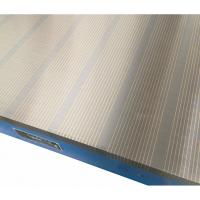 China XM11 Dense Electronic Controlled Magnetic Chuck 16kgf/cm2 110V for CNC Milling for sale