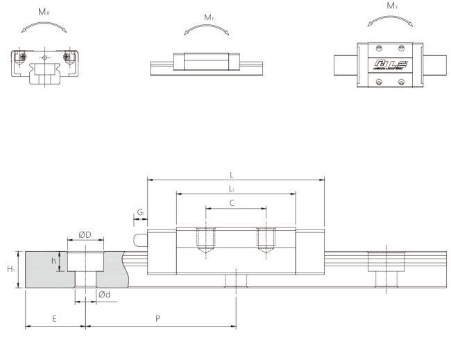 linear motion guide