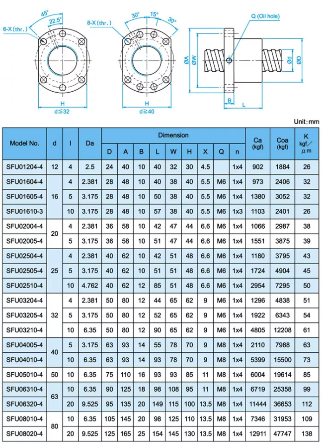 sfu ball screw