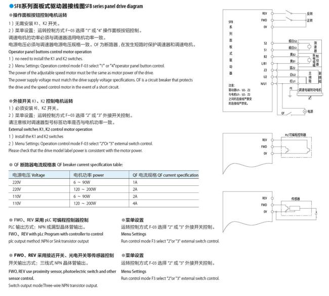 motor speed controler info