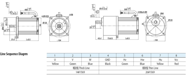 bldc gear motor