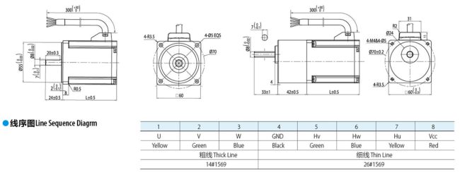 bldc gear motor 15w 60mm drawings
