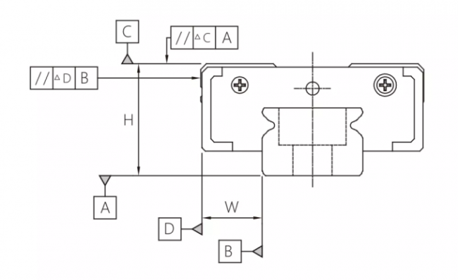 linear guide rail instruction