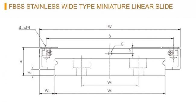 18mm miniature linear guide rail