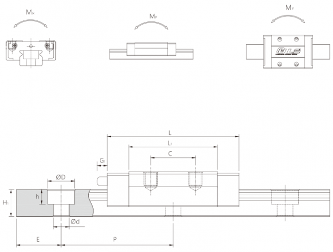 linear guide rail
