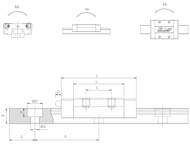linear guide rail