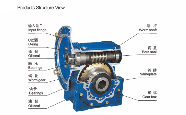 worm gearbox