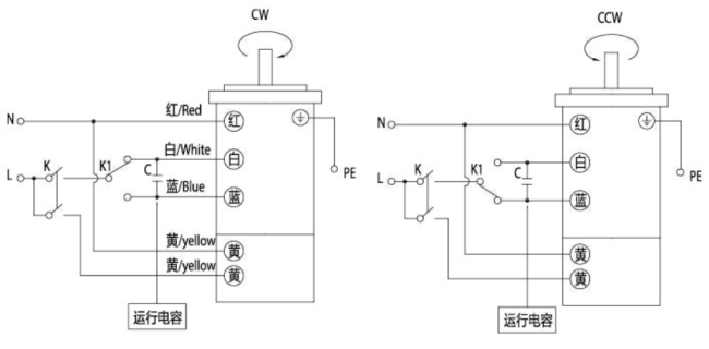 wiring diagram of  brake gear motor
