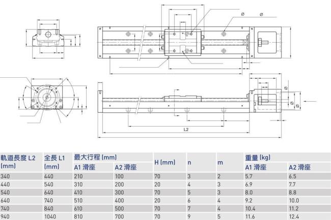 kk86 linear stage