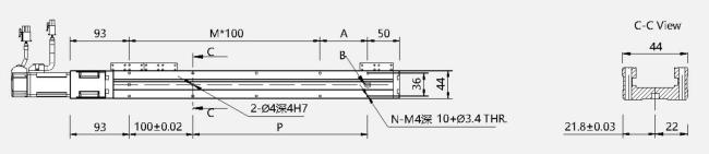 linear model