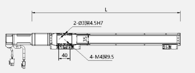 linear model