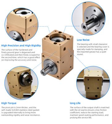 中国 Chuanhe Precision Right Angle Reducer High Precision 90 Degree Commutator 販売のため