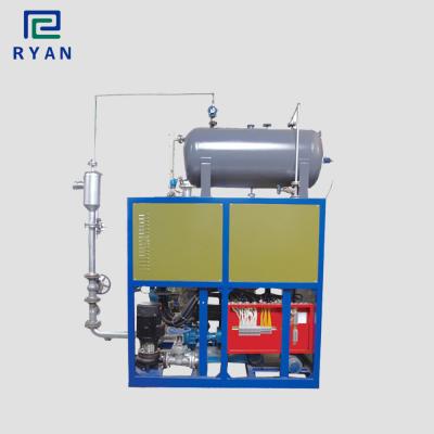 China 98 KW electric circulation heater for reactor vessel for sale