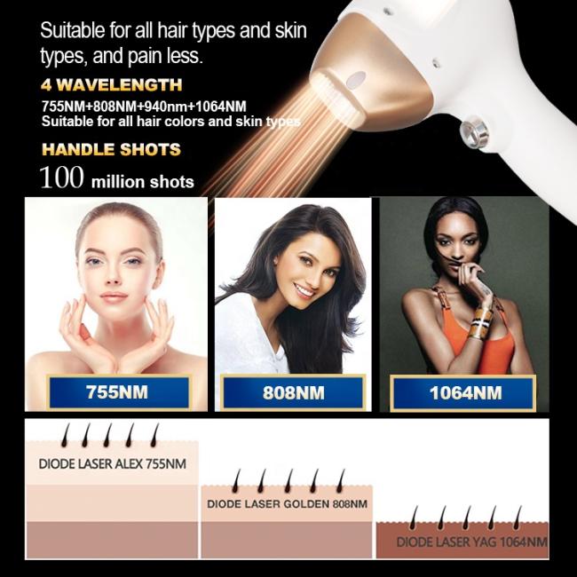 Diode Laser Hair Removal 755 808 1064 nm Laser Tattoo Removal Medical Beauty Equipment