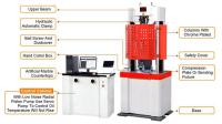 China Professional Servo Hydraulic Testing Machine 250mm Max Piston Stroke for sale