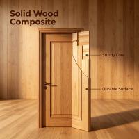Quality Nordic Curved Panel Solid Wood Internal Door Custom Made Wooden Veneer Smooth for sale