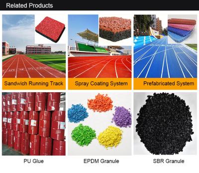 Cina IAAF non slittano il pavimento di gomma Mats Anti Fatigue della sicurezza di EPDM in vendita
