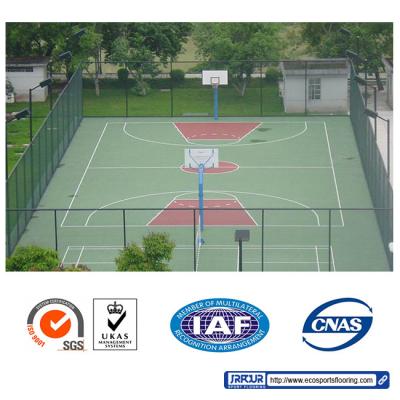 Cina Non gli sport all'aperto di Polyurethaning di inquinamento sorge l'alta elasticità in vendita