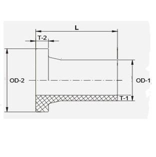 China IPS STUB END for sale