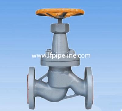 China Cast Iron Threaded Type Globe Valve Price en venta