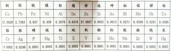 Copper Extruding T Sections To Decorate Door And Window Frame
