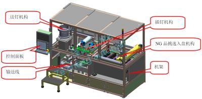 Cina Macchina automatica del chiodaio per l'inserzione liquida del foro di iniezione della batteria quadrata del guscio duro in vendita
