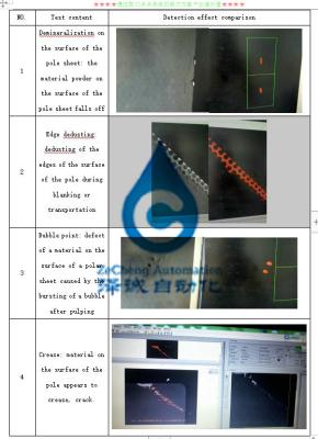 China Detector da qualidade do CCD do elétrodo da bateria do equipamento de fabricação da bateria de lítio à venda