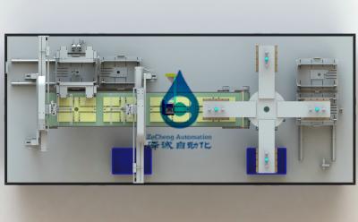 中国 AC220V 50HZ 3KW電池の磁極片CCDの質の探知器 販売のため