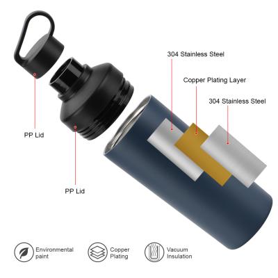 Cina 2022 Stocked New Design Custom Drinking SS Doppia parete Isolato Termo in acciaio inossidabile Flasche e termosi a vuoto in vendita