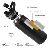 China Vacuum Water  Gug for sale