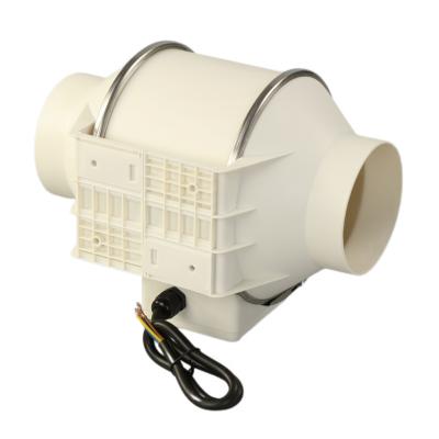 China Hydroponic Grow Room High Volume 12 Inch Controller Silent Inline Duct Fan Mounting for sale