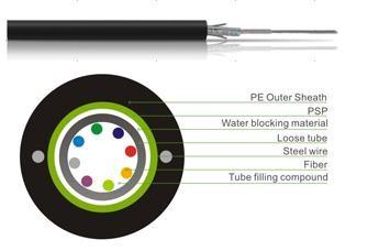 China GYXTW Center Bundle light Armored Optical Fiber Cable for sale