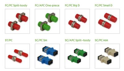 China SC/ST/FC/LC Adapter for sale