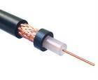 China RG59B/U,C/U 75 Ohms Coaxial Cable for sale