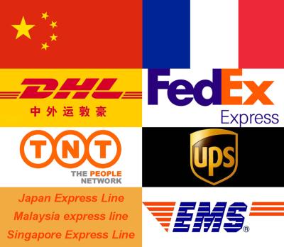 China Express door to door Freight Forwarding from China to France_SYTLOGISTICS for sale