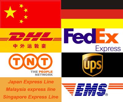 China Express door to door Delivery from China to Germany_SYTLOGISTICS for sale