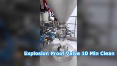 TÜV Certified Explosion-Proof Quick Release Rotary Valve | Low Leakage