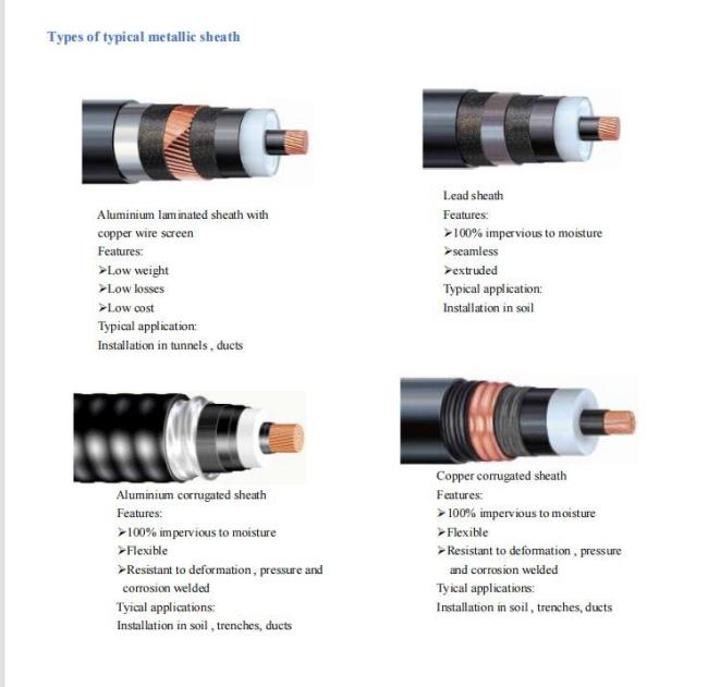 IEC 60840 110kv Power Cable Copper Core XLPE Insulated Lead Sheath and PVC Outer Sheath High Voltage Cable