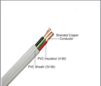 China Lszh Fire Resistant Cable Australian Standard Flat Fire Resistant TPS Cable for sale