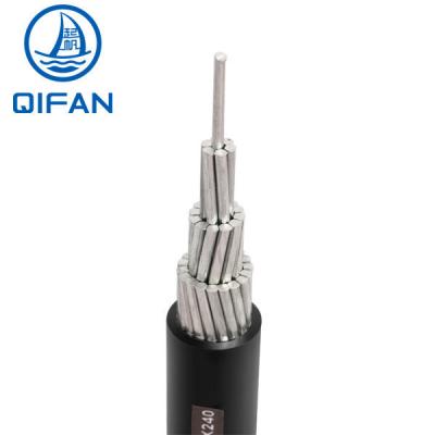 China 15kv bedekte antenne 3 laag kabel afstandsbediening kabel boomdraad Te koop